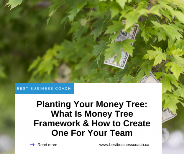 Planting Your Money Tree: What Is Money Tree Framework & How to Create ...